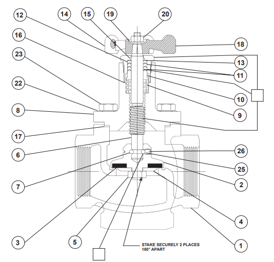 Globe & Angle Valve Repair Parts On Ray Murray, Inc.