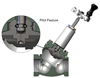 Angle Valves with Pilot Orifice On Ray Murray, Inc.
