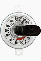 Rochester Style Dials On Ray Murray, Inc.